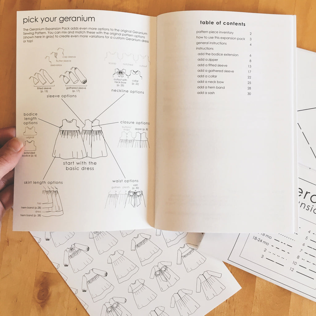 SUMMER SHIPPING BREAK: August 4-11 - all print pattern orders placed ...